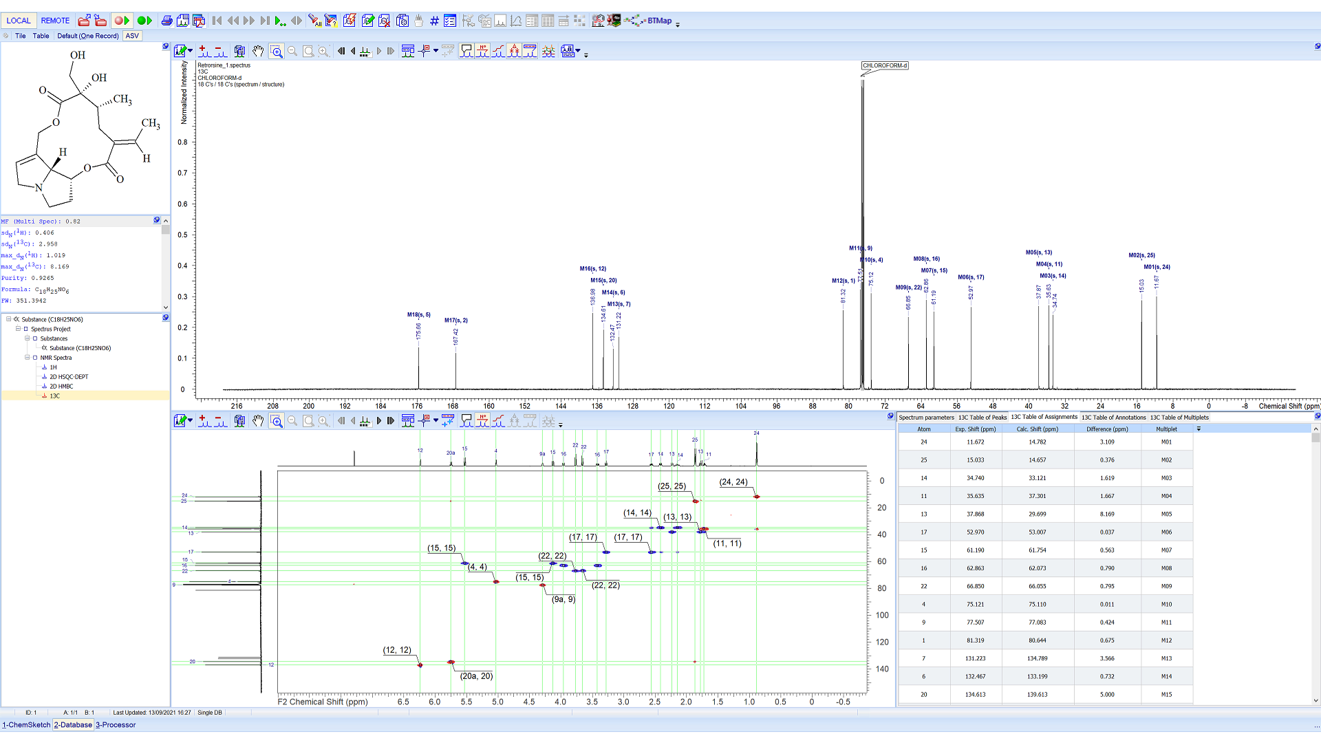 NMR Workbook Suite -ACD/Labs - 万博客户端